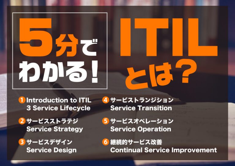 5分でわかる！ITILとは？ | SMS DataTech