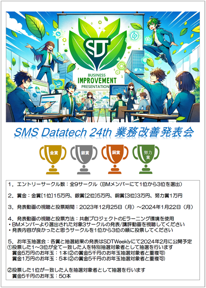 生成AI（ChatGPT）でポスター生成してみた！ | SMS DataTech