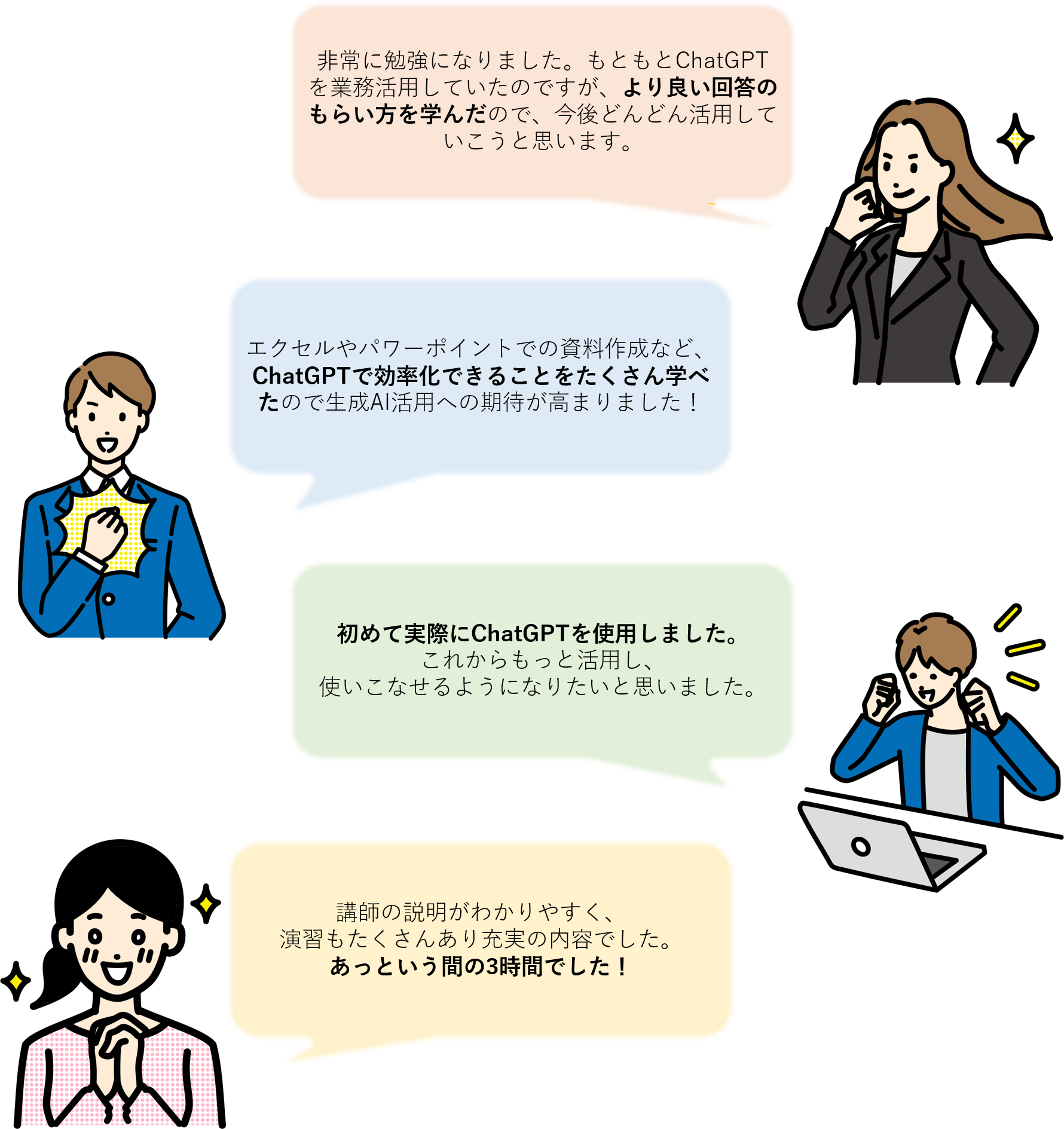 ChatGPT入門講座 | SMS DataTech