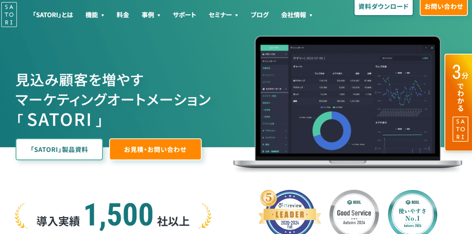 MAとは？おすすめツール6選や主な機能、活用するメリット・デメリットを解説 | SMS DataTech