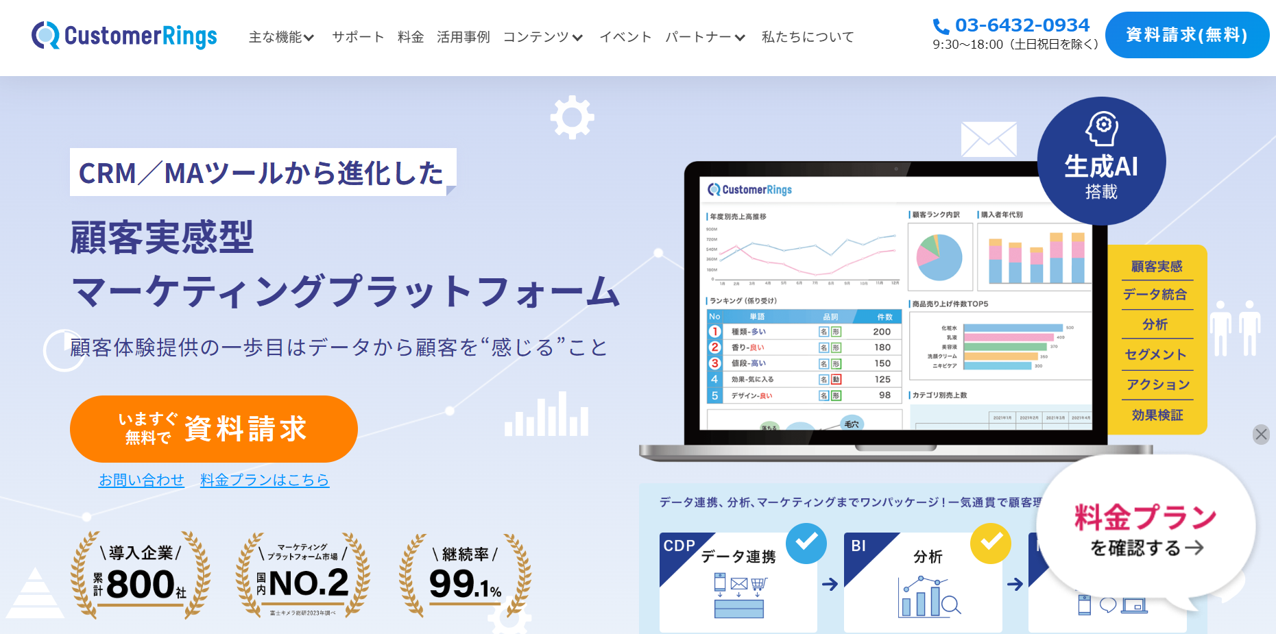 MAとは？おすすめツール6選や主な機能、活用するメリット・デメリットを解説 | SMS DataTech