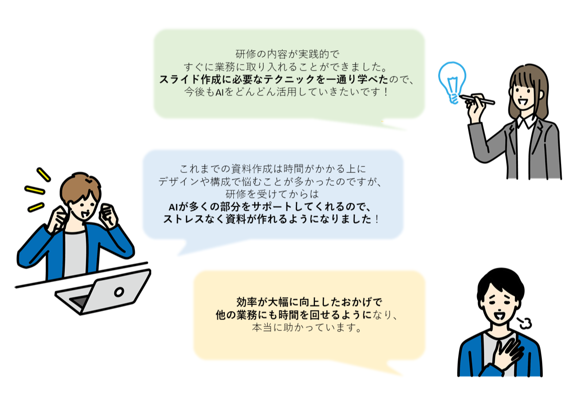 生成AI × 資料作成講座 | SMS DataTech